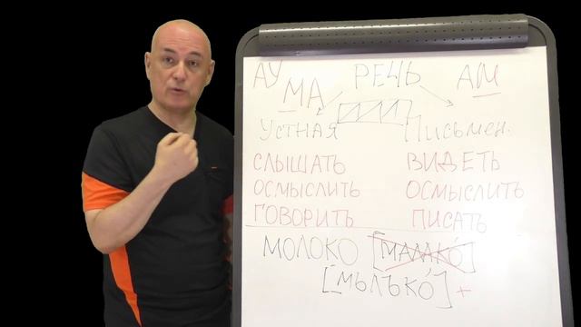 КираСычева. лекция. 03 Про обучение чтению [дополнение о букварях]