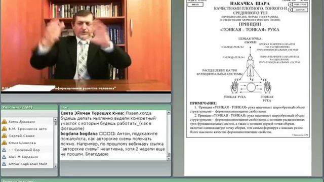 Взаимодействие Начальная Техника Создания Искусственных Живых Тонкоматериальных Приборов