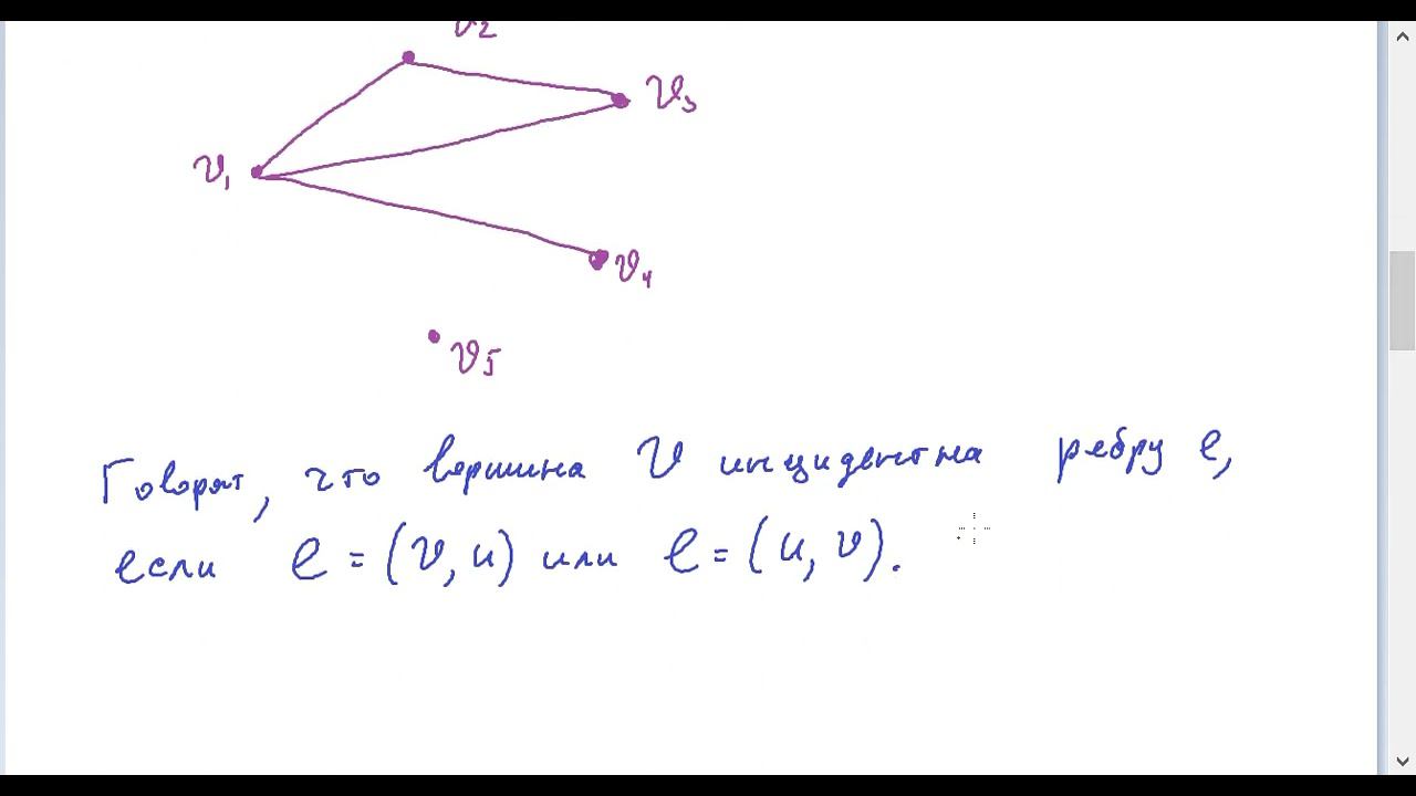 ДМ-сокр-5 Основные понятия теории графов