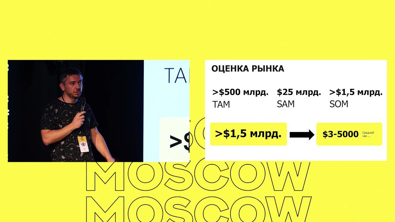 12 х QRman х Moscow Travel Factory 2021