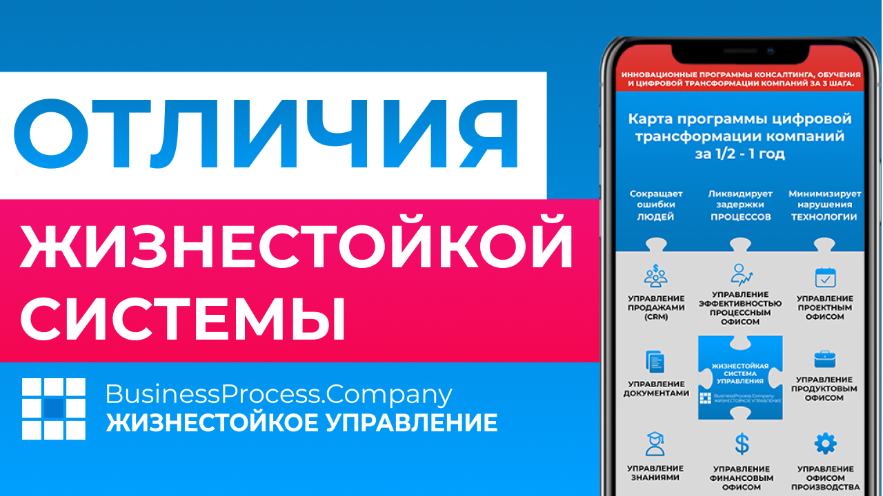 Цифровая система управления