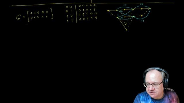 2022-12-23.Алгоритм BCJR