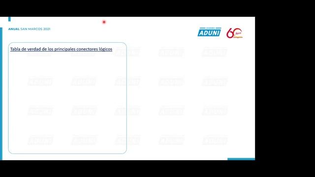 San Marcos Anual 2021 | Semana 10 Raz. Matemático