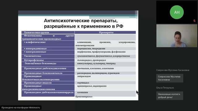 17-05-22 Петрунько ОВ Шизофрения 2.mp4