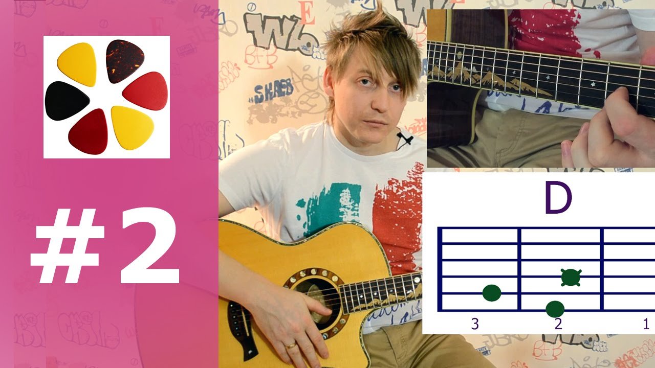 Уроки игры на гитаре для начинающих (урок2)учимся ставить аккорды на примере
Пачка сигарет