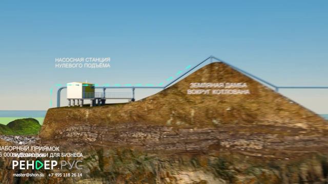 ВОДОЗАБОРНЫЙ КОВШ ПРЕЗЕНТАЦИОННЫЙ 3D ВИДЕОРОЛИК