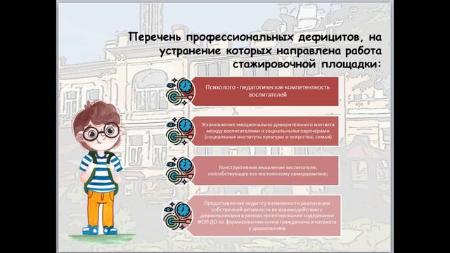 ГБДОУ детский сад № 90