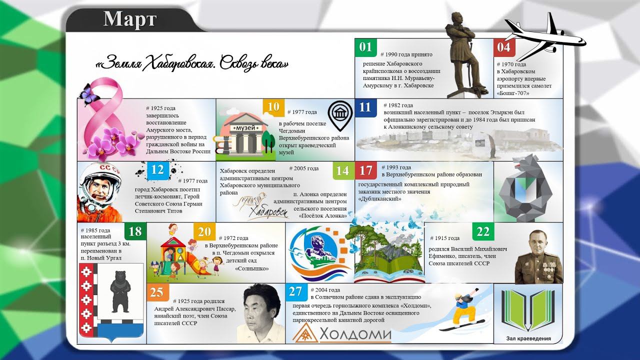 Март. Земля Хабаровская. Сквозь века.