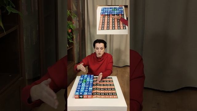 15. Методика Зайцева пять в кубе. Чтение и игры с числами. Буквы и числа.