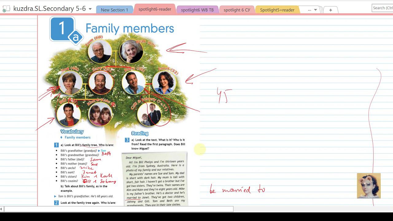 3.Spotlight 6. Unit 1a