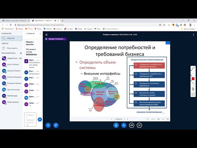 Лекция по Инженерии ИС: 2020 04 30 14 23 19