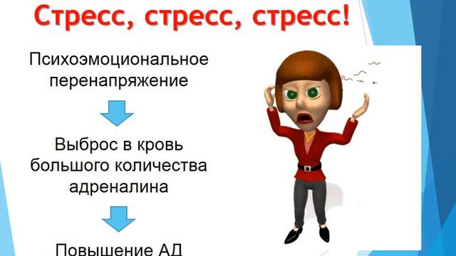 Артериальная гипертензия