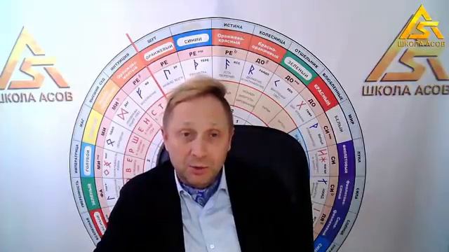 Я ЖАЛЕЮ, ЧТО НЕ ПОНЯЛ ЭТОГО В 20 ЛЕТ! ЭТО ВАЖНО ЗНАТЬ ВСЕМ