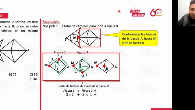 UNI Anual 2021 | Semana 16 Raz Matemático Sesión 01