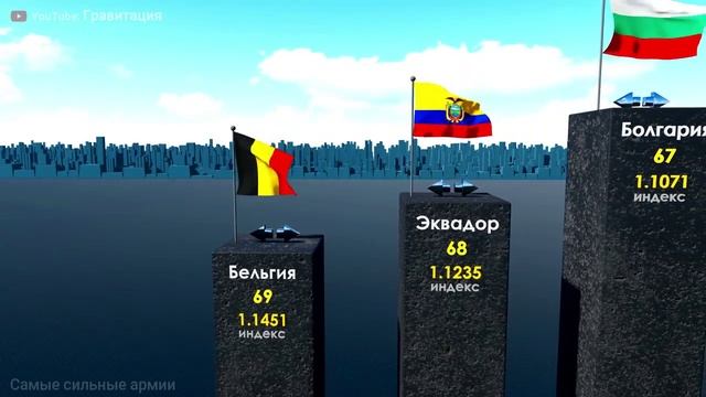 Самых Сильных Армий Мира -140  _ 2022