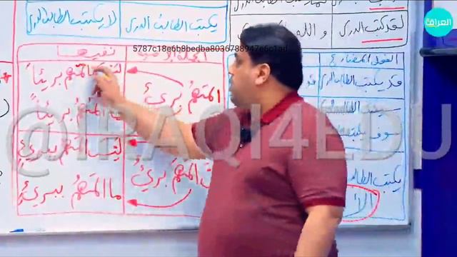 اسلوب النفي || عقيل الزبيدي || المحاضرة ⦉ 14 ⦊