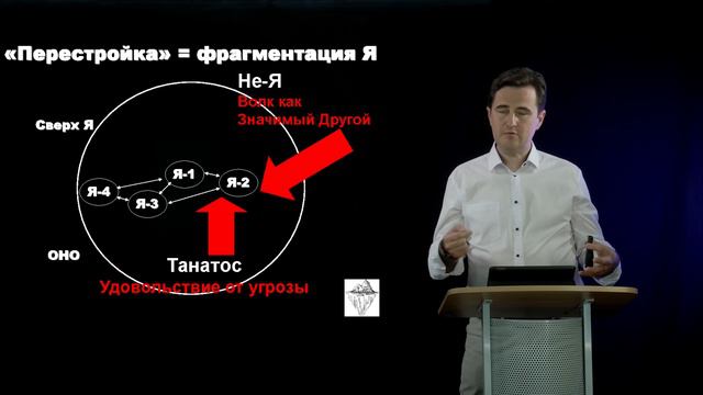 Лекция 8 часть 1