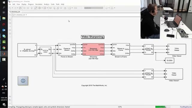 Взаимодействие MATLAB с оборудованием 8. FPGA