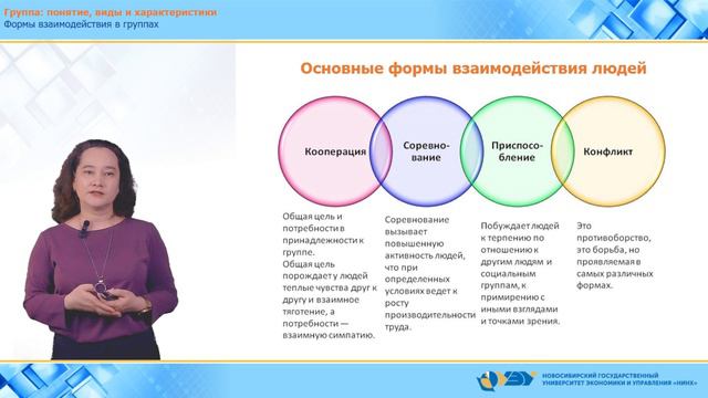 3.2.2 Формы взаимодействия в группах