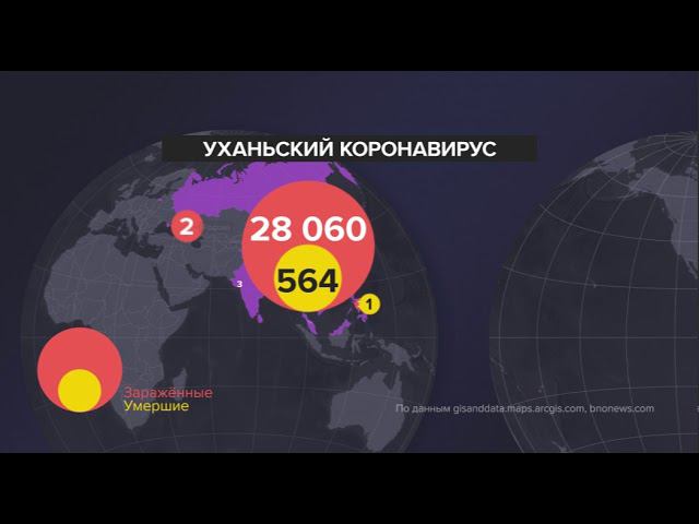 Коронавирус