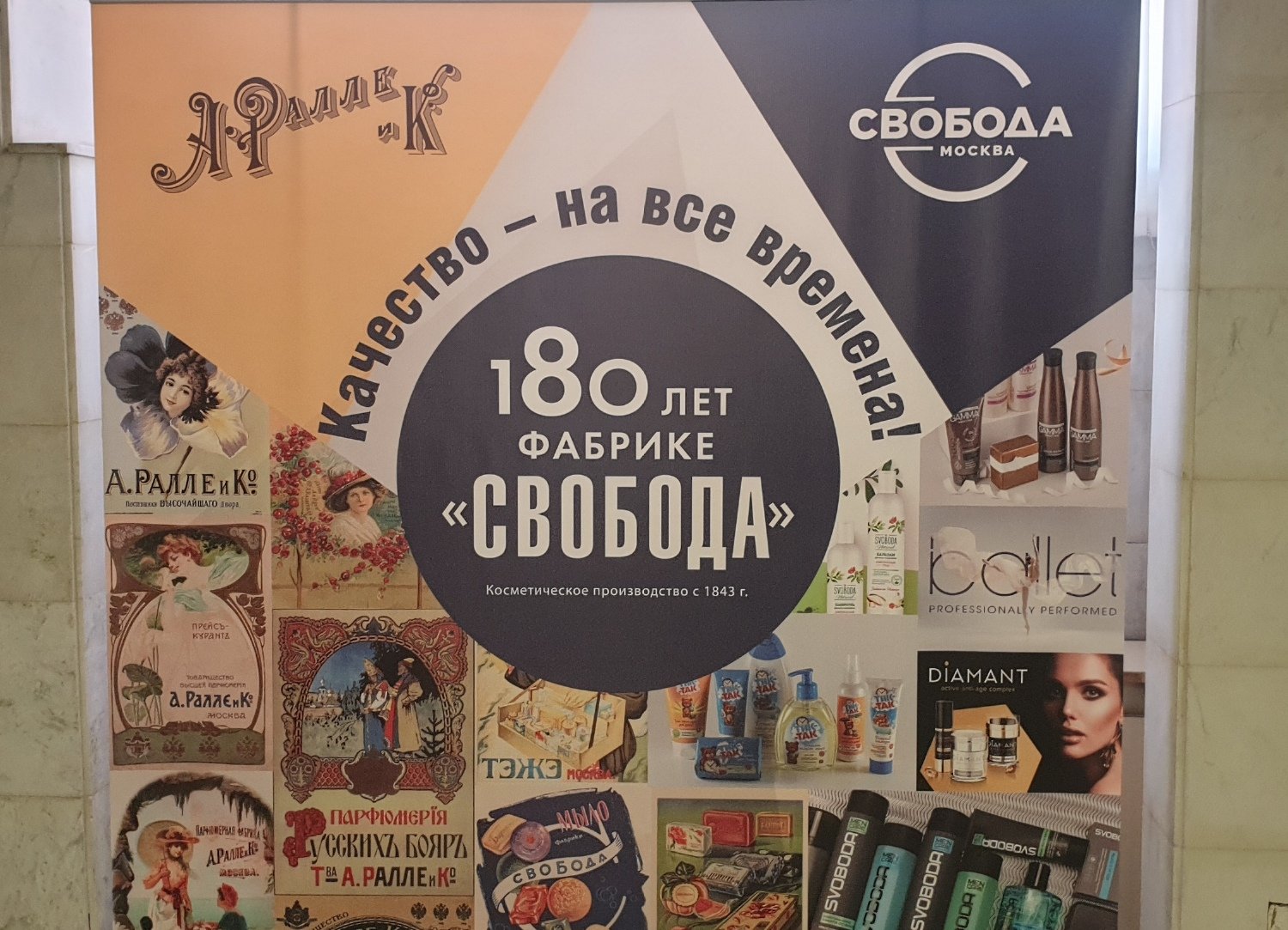 Фабрика Свобода. Экскурсия, тестирование продукции