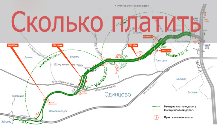 Сколько платить за проезд до Кубинки. Северный обход Одинцова сколько платить. М1 объезд платки.