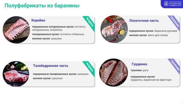 Полуфабрикаты из мяса.mp4