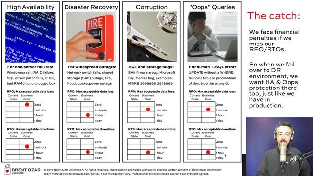 Senior DBA Class - AG Backup and CHECKDB Part 1
