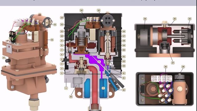 ЭПК-150И Устройство