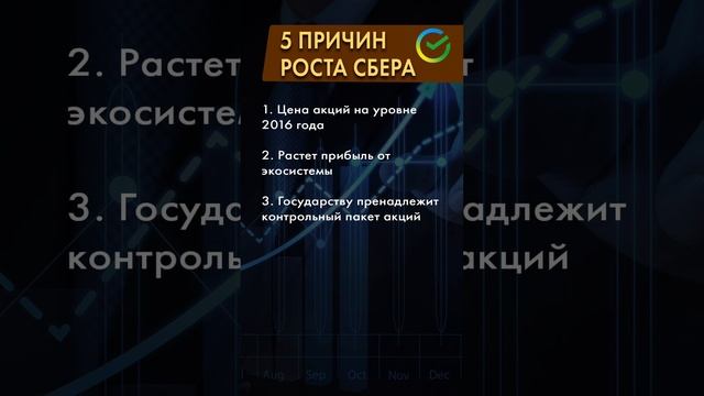 5 причин, почему акции Сбербанка вырастут / Инвестиции в акции #shorts