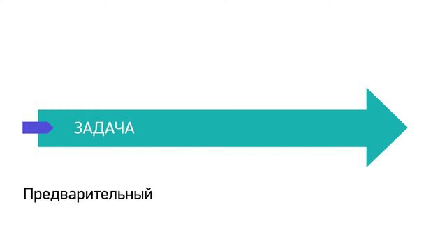 Оперативное управление. Мифы часть 4