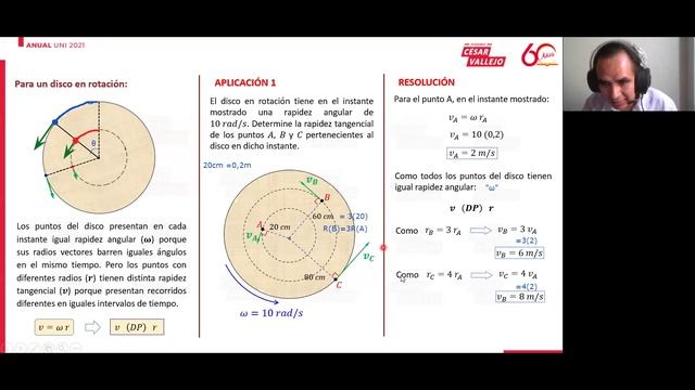 UNI Anual 2021 | Semana 06 Física Parte 01