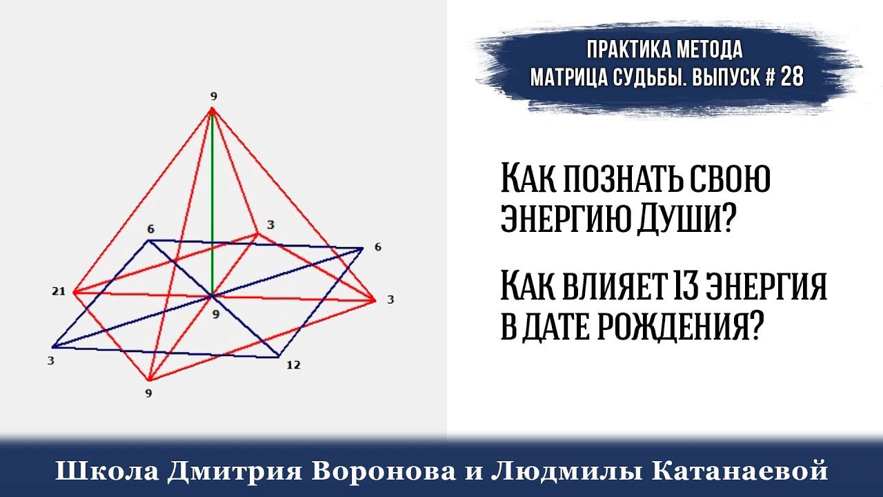 Как познать свою энергию Души? Как влияет 13 энергия в дате рождения? #матрица_судьбы
