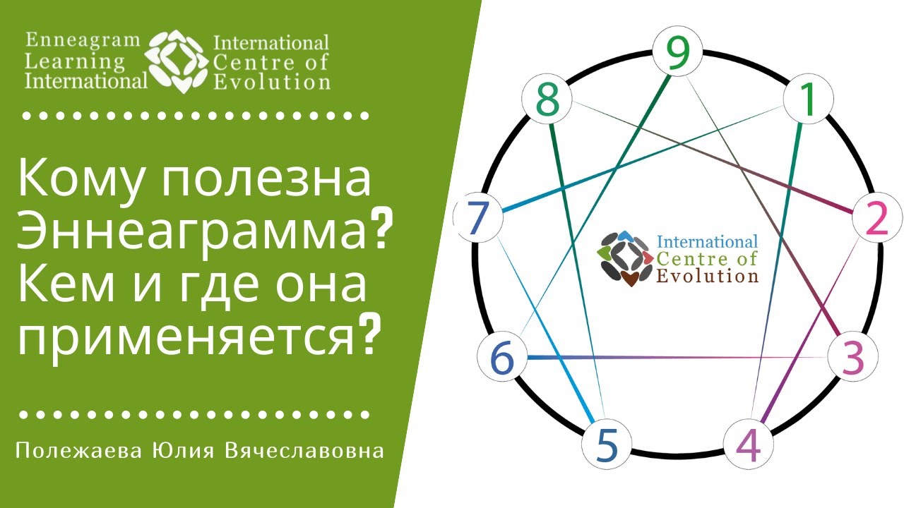 Кому полезна Эннеаграмма? Кем и где она применяется?