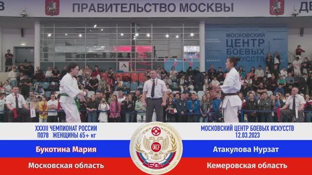 П 078  Букотина Мария (Московская область) - Атакулова Нурзат (Кемеровская область)