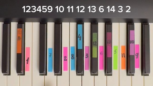 Гарри Поттер на пианино ✨ #piano