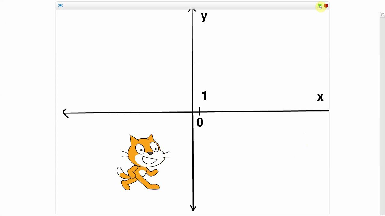 Scratch. Урок 2. Координатная ось.