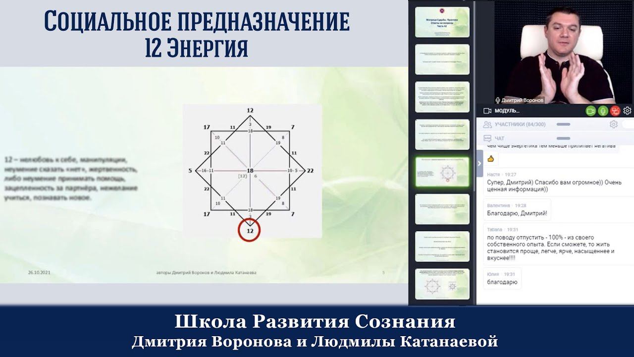Социальное предназначение. 12 Энергия, код судьбы. Зеркальная Матрица