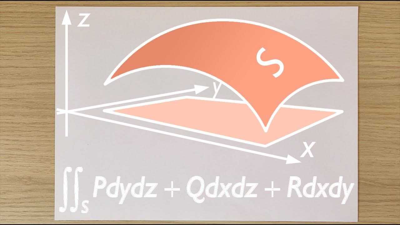 Поверхностный интеграл 2 рода (по координатам) | Решение задач 4.2 | ИнтФНП