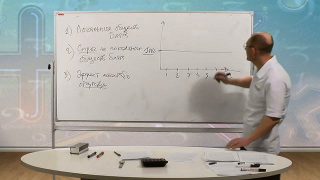 ЭОС-5-4. Теорема об эффективности бюджетной децентрализации