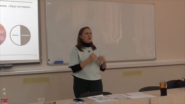 СТОРИТЕЛЛИНГ или КАК ПОВЫСИТЬ КАЧЕСТВО УСТНОЙ И ПИСЬМЕННОЙ РЕЧИ педагога_Тренинг