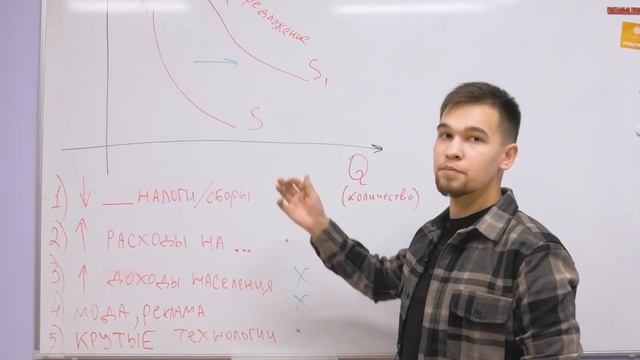 Лайфхаки для абитуриентов. Выпуск от 6 марта 2021 г