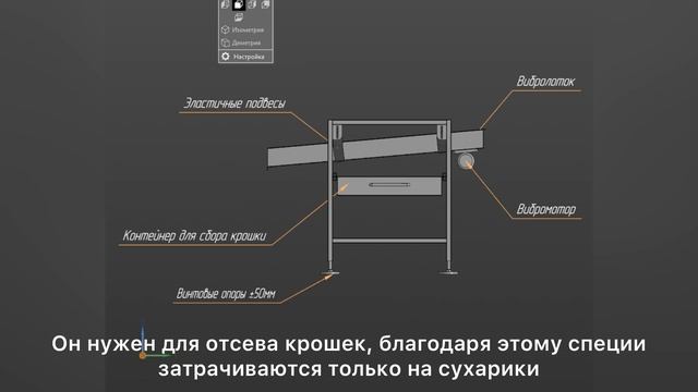 Производство сухариков. Вибропитатель для отсева крошки.