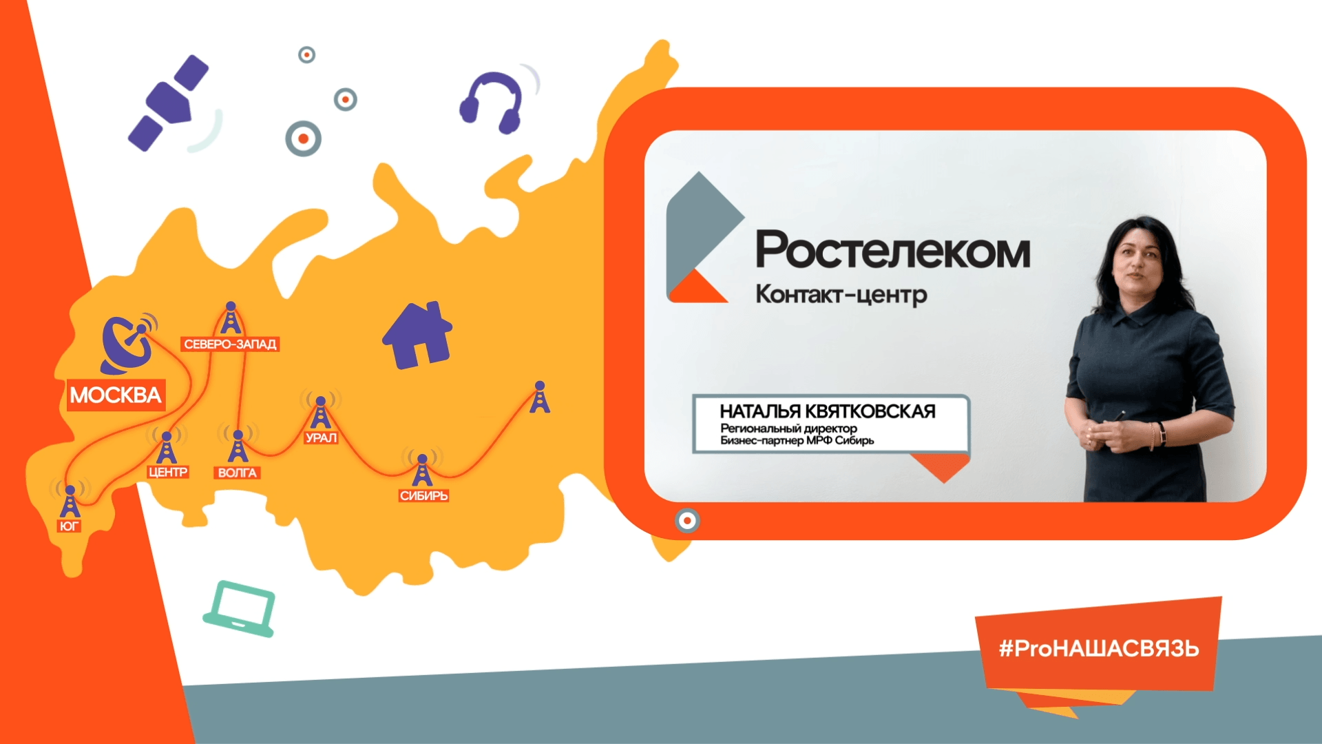 День связиста 2021 Ростелеком Контакт-центр
