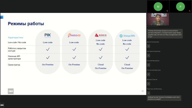 IBS Online — Роботизация: практические RPA решения для ритейла