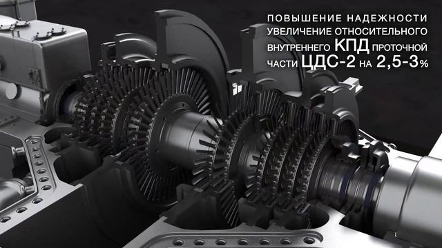 Модернизация турбины T-250