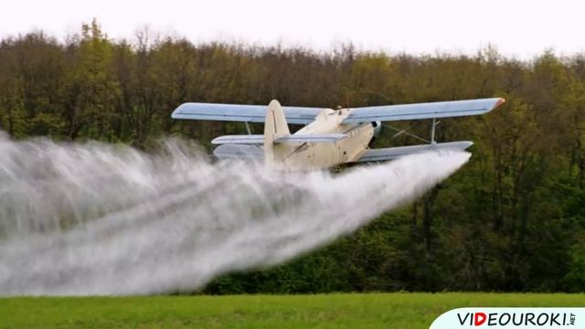 3.2. Факторы производства и факторные доходы