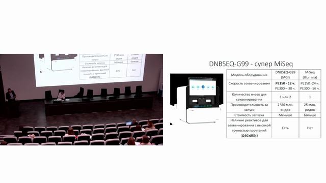 03 Быcтрое секвенирование для любой лаборатории