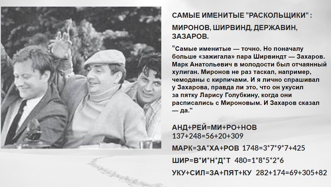 БАЙКИ ЗАЗЕРКАЛЬЯ.  ХОХМЫ САМЫХ ЗНАМЕНИТЫХ АРТИСТОВ. РЕБУСЫ