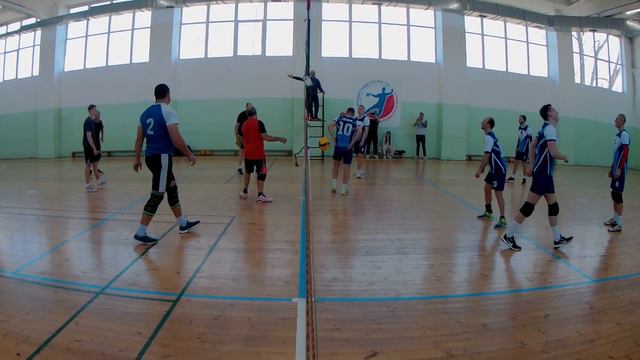 Северный Крым Джанкой -- Титан Армянск (07.04.24)